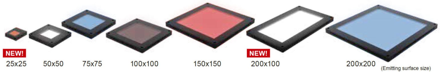 CCS Introduces Its One-of-a-Kind LFXV Series Flat Dome Lights - RJ ...