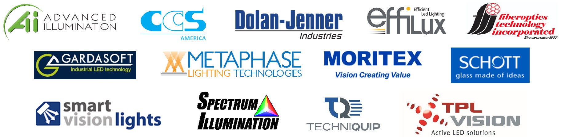 Custom OEM Lighting Development - RJ Wilson | Imaging Components for ...