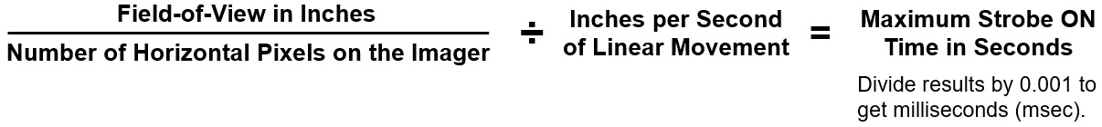 Basics of LED Strobing - RJ Wilson | Imaging Components for Industry ...