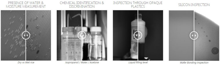 SWIR Lighting - RJ Wilson | Imaging Components for Industry & Science