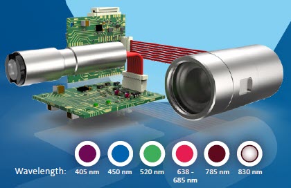 Laser Pattern Generators - RJ Wilson | Imaging Components for Industry ...